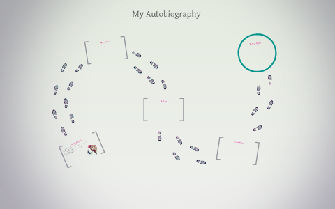 My Entrance by Stephanie yagi on Prezi