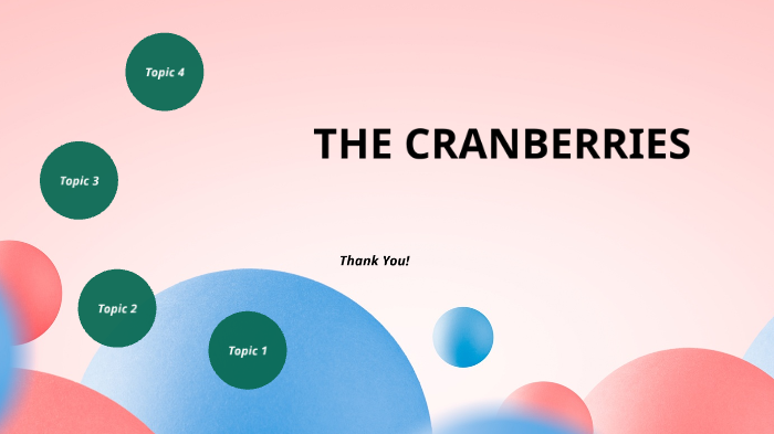 THE CRANBERRIES by Jakub Cebula on Prezi