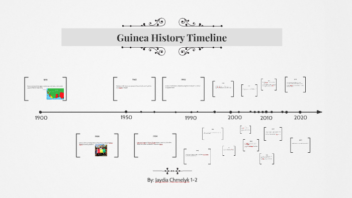 Guinea Timeline by jaydia ch on Prezi