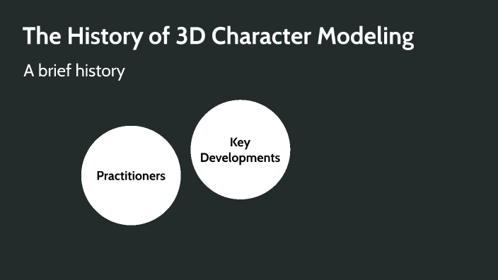 History of 3D Character Modelling by Ben Hathaway on Prezi
