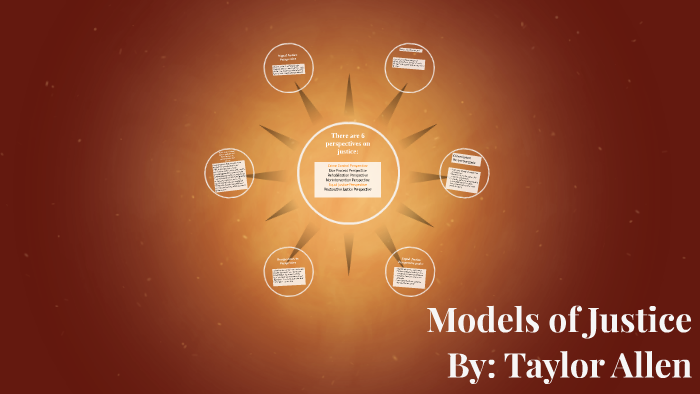 Models of Justice by Taylor Allen on Prezi