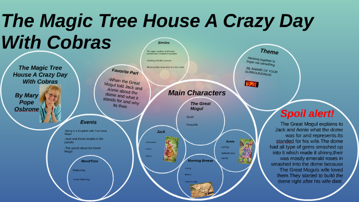 The Magic Tree House A Crazy Day With Cobras by Marissa Thomas on Prezi