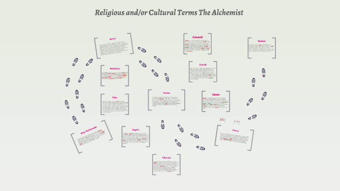 Religious and/or Cultural Terms The Alchemist by Anderson Carrillo on Prezi