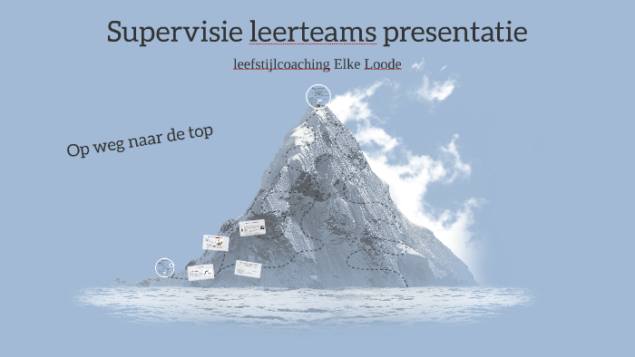Supervisie leerteams presentatie by on Prezi