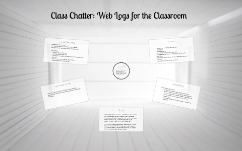 Class Chatter: Web Logs for the Classroom by Angela Daigle on Prezi