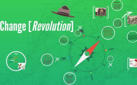 Change [Revolution] by on Prezi