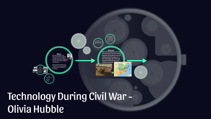 Technology during Civil War by Lily olivia on Prezi