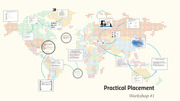 Practical Placement 1 (old) by Hotelschool The Hague on Prezi