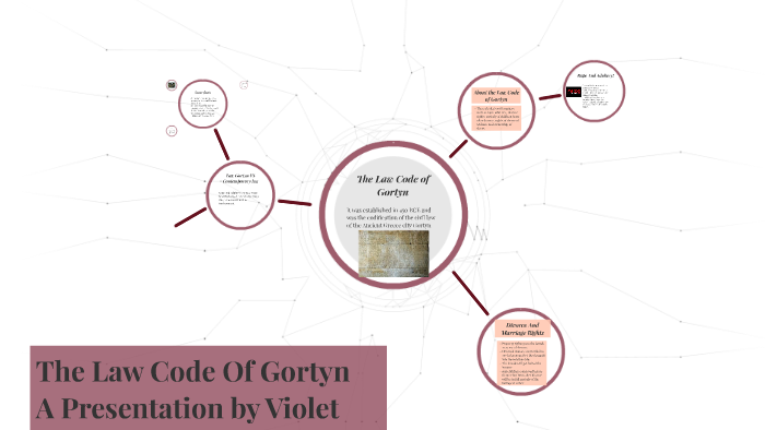 The Law Code Of Gortyn by Violet Heathcote on Prezi