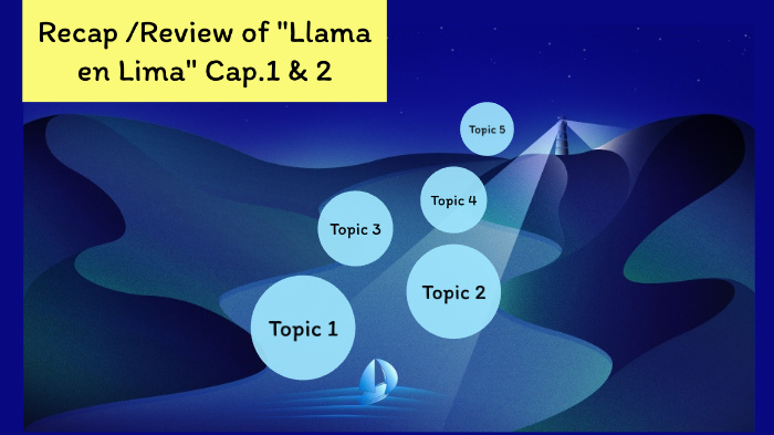 Recap "Llama en Lima" Cap.1 & 2 by Oscar Mora on Prezi