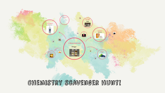 Chemistry scavenger hunt! by Madison Heideman on Prezi
