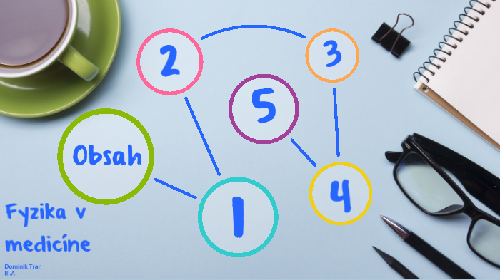 Fyzika v medicíne by Dominik Tran on Prezi