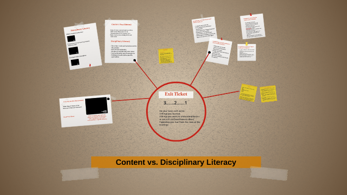 Discipline vs.Content Area Literacy by Nikki Broome on Prezi