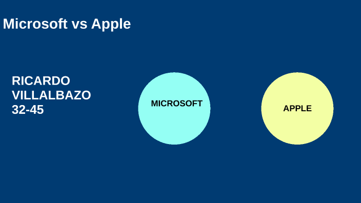 Microsoft vs Apple by Ricardo Villalbazo on Prezi