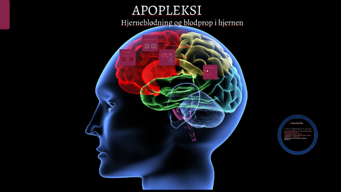 Apopleksi by Ben Howells on Prezi