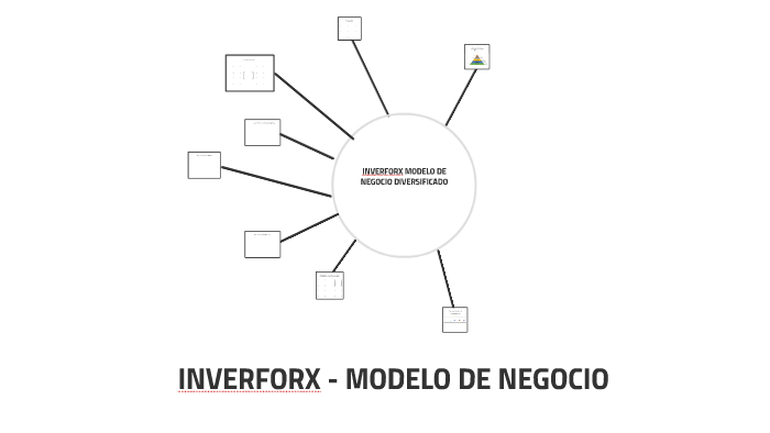 INVERFORX - MODELO DE NEGOCIO by Alex Robles on Prezi