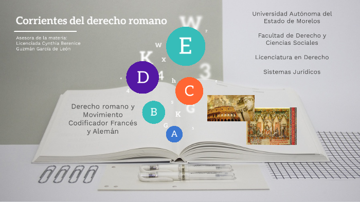 Derecho romano y Movimiento Codificador Francés y Alemán by Yeni Rivera ...