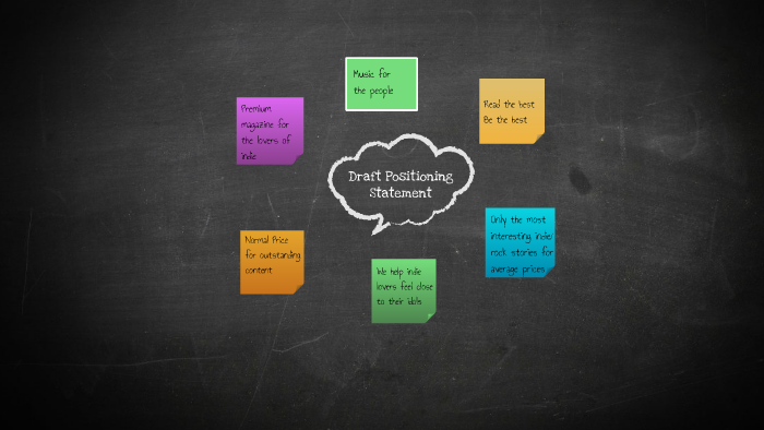 Draft Positioning Statement by Jack Smith on Prezi