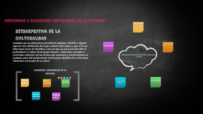 PERSONAJES QUE APORTAN SUS IDEAS DE ELEMENTOS UNIVERSALES DE by Samuel ...