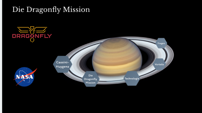 NASA Dragonfly by Jannis Erni on Prezi