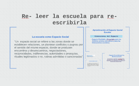 Re- leer la escuela para re-escribirla by on Prezi