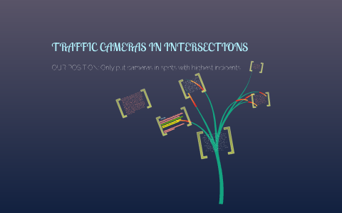 Traffic Cameras In Intersections by Sarah Vandermillen on Prezi