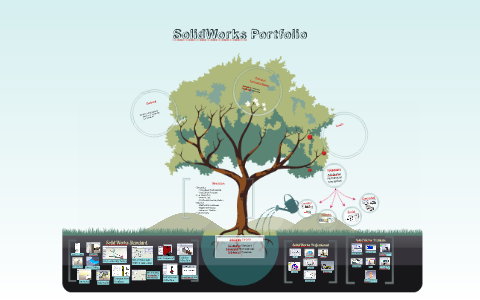 SolidWorks Portfolio by Michel Cloutier on Prezi