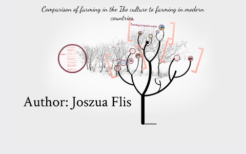 Farming in Ibo culture compare to farming in western countries. by Josh ...