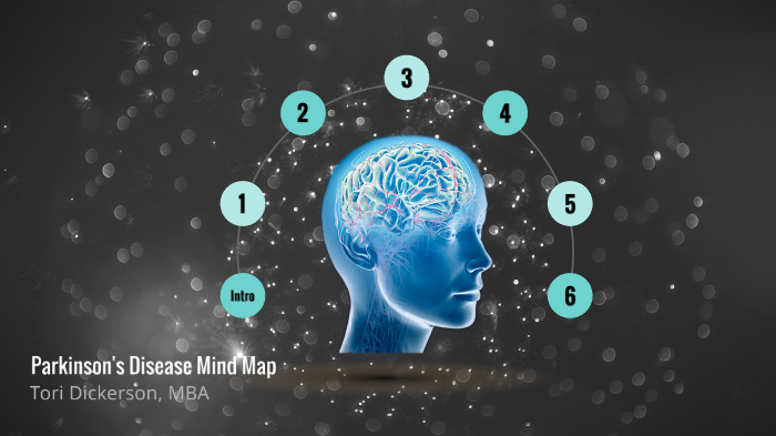 Parkinson's Disease Mind Map 2 by Tori Dickerson on Prezi