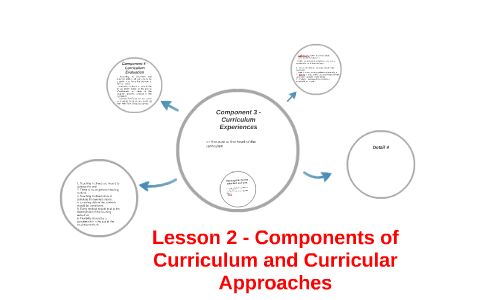 Lesson 2 - Components of Curriculum and Curricular Approache by Keith ...