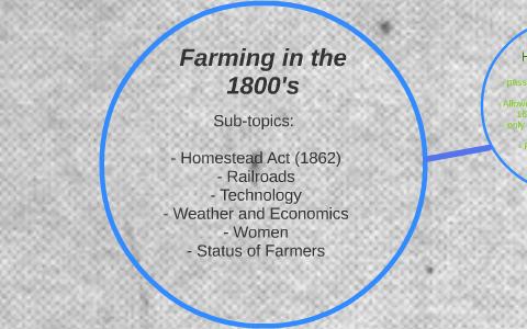 Farming in the 1800's by Jennifer Truong on Prezi