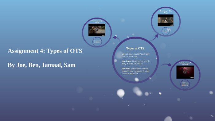 Assignment 4: Types of OTS by Joseph Brown on Prezi