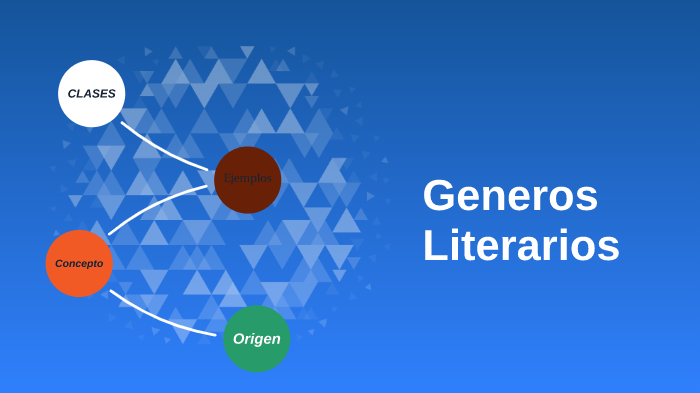 Generos Literarios by Luis Sanchez Escobar on Prezi