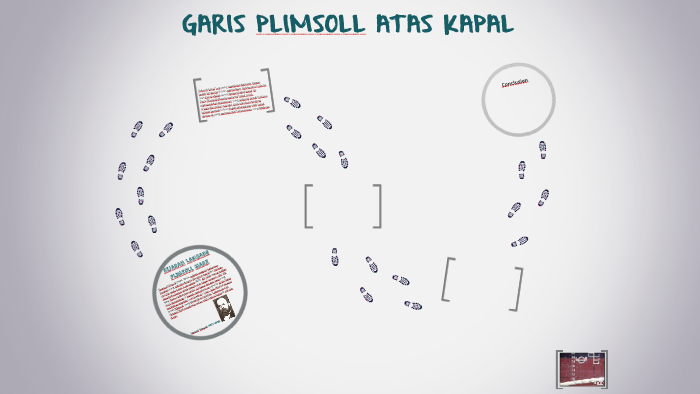 GARIS PLIMSOLL ATAS KAPAL by nrl_ eyzxh on Prezi