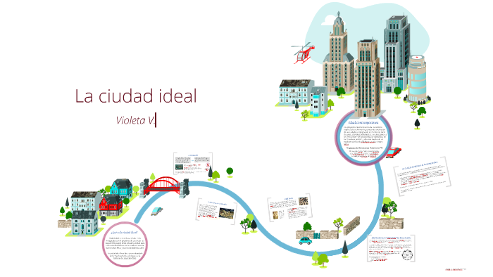 La ciudad ideal by Violeta V. on Prezi