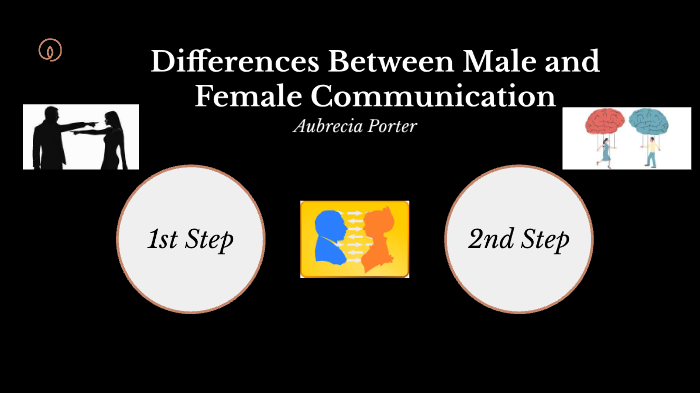 Differences Between Male and Female Communication by aubrecia porter on ...