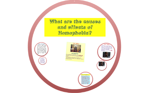 What are the causes and effects of Homophobia? by Jade Hernandez on Prezi