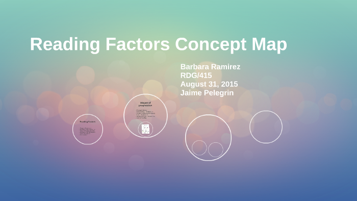 Reading Factors Concept Map by Barbara Ramirez