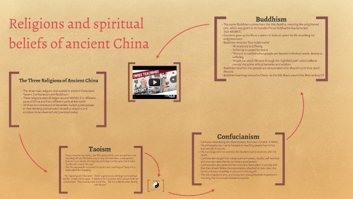 Religions of ancient China by CJ Bowers on Prezi