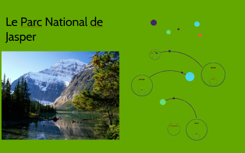 Le Parc National Jasper by Sarah Heagle on Prezi
