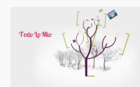 Todo Lo Mio by courtney adamson on Prezi