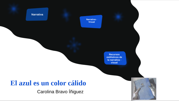 El azul es un color cálido by lucas pamplona on Prezi