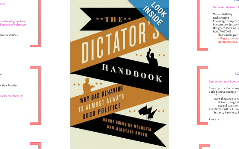 Dictator's Handbook by Will Miller on Prezi