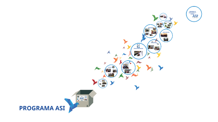 PROGRAMA ASI by Jesus Fuentes on Prezi