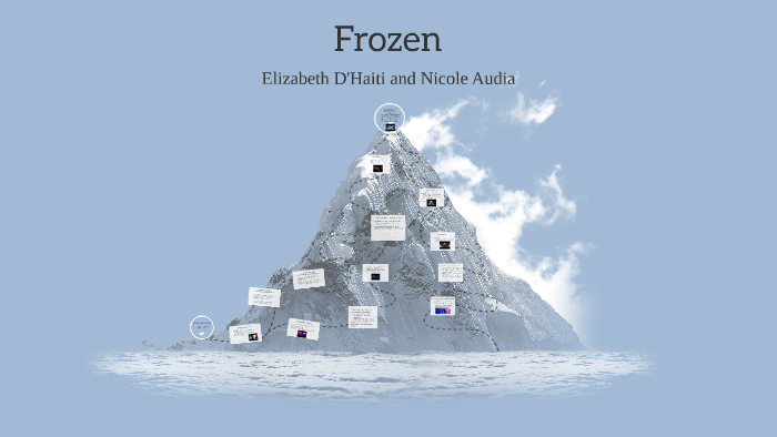 Frozen Analysis by Liz D. on Prezi