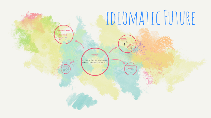 idiomatic Future by Janet Coronado on Prezi