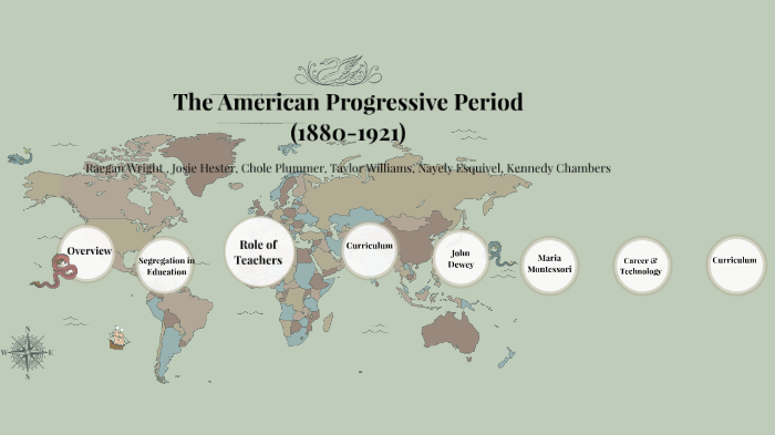 The American Progressive Period (1880-1921) by Kennedy Grace Chambers ...