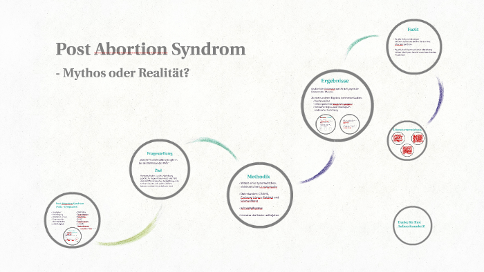 Post Abortion Syndrom by Michael Gleiss on Prezi