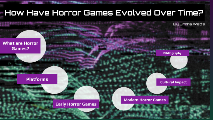 Horror Games Presentation by Emma Watts on Prezi