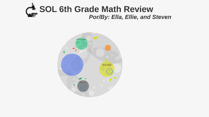 SOL 6th Grade Math Review by Ellie Lo on Prezi